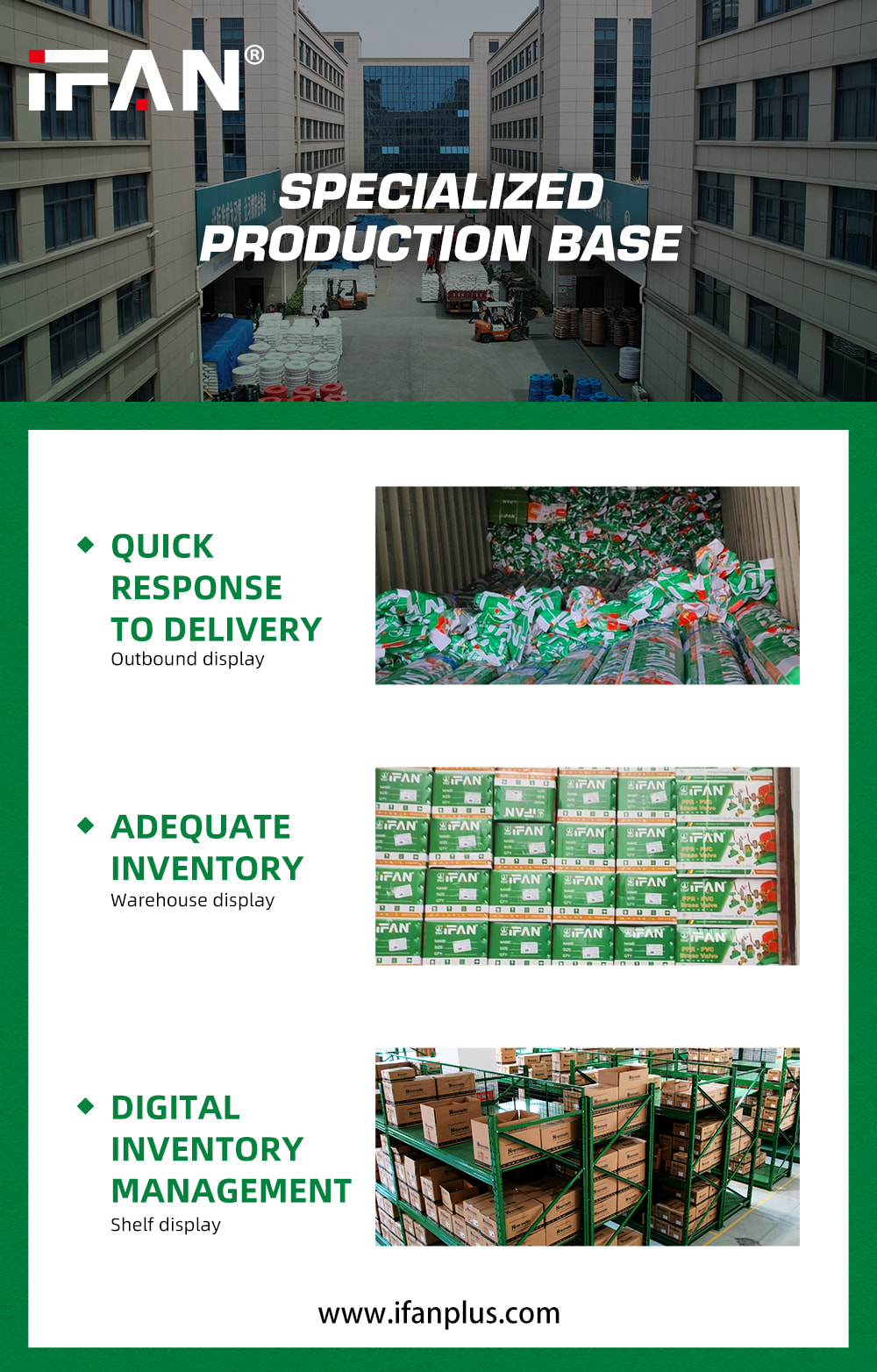 Pourquoi choisir IFAN ? - IFAN FACTORY